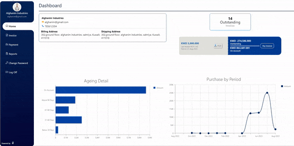 Cloud ERP Software | Online Accounting System | Enfinity ERP