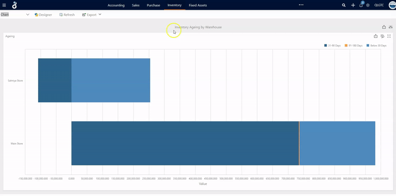 Cloud Inventory Management Software | Enfinity ERP