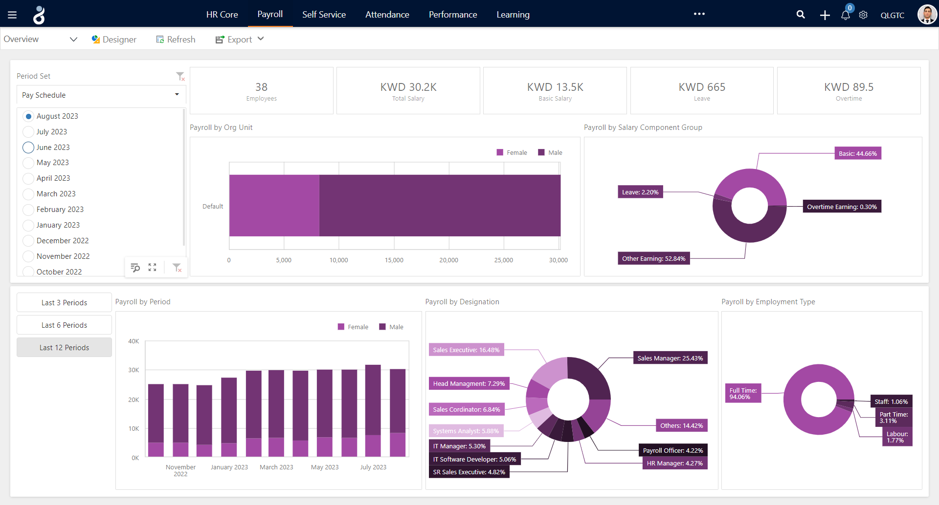 Cloud HR Software Solution | HRMS in MENA | Enfinity