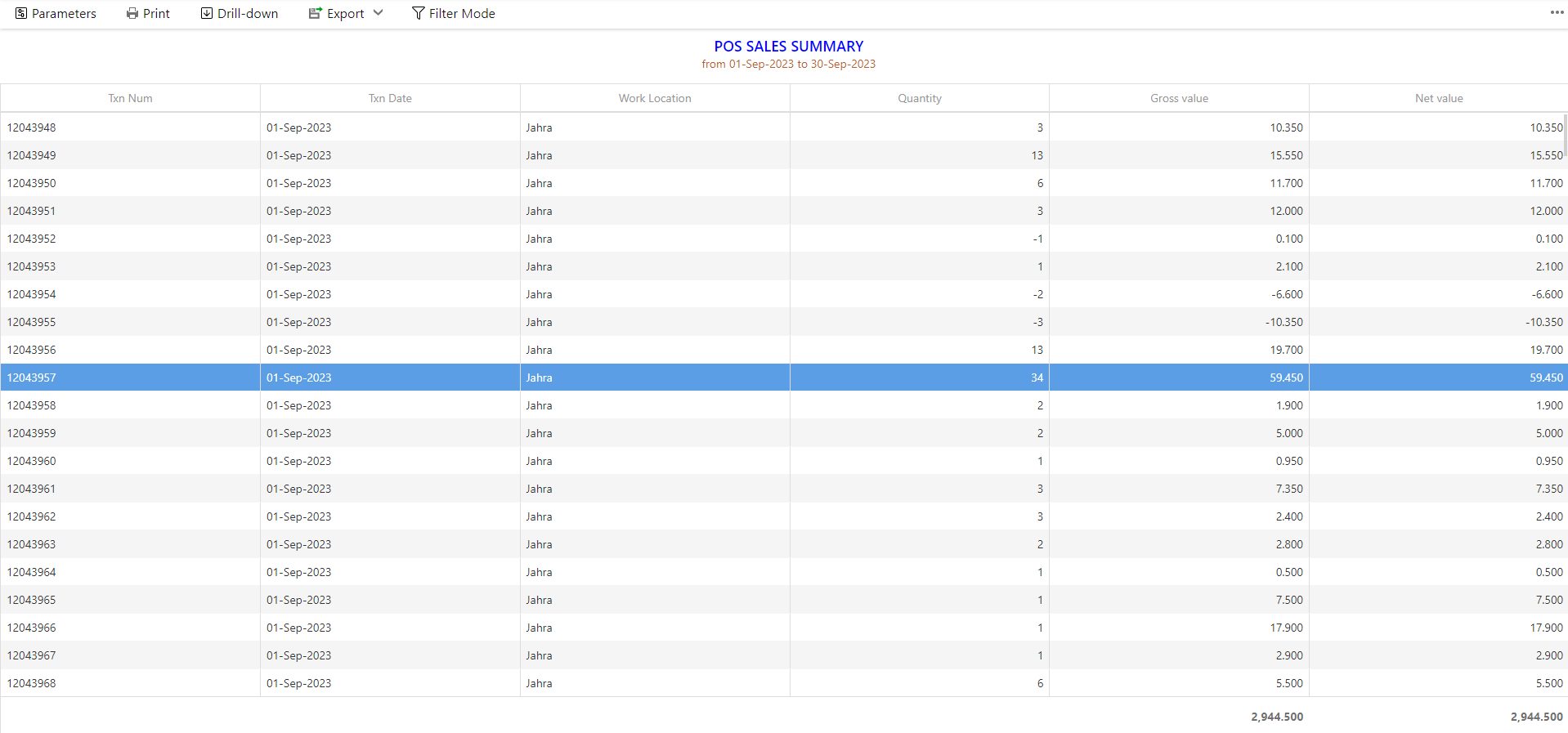 Cloud Point of Sale (POS) Software for Retail in MENA