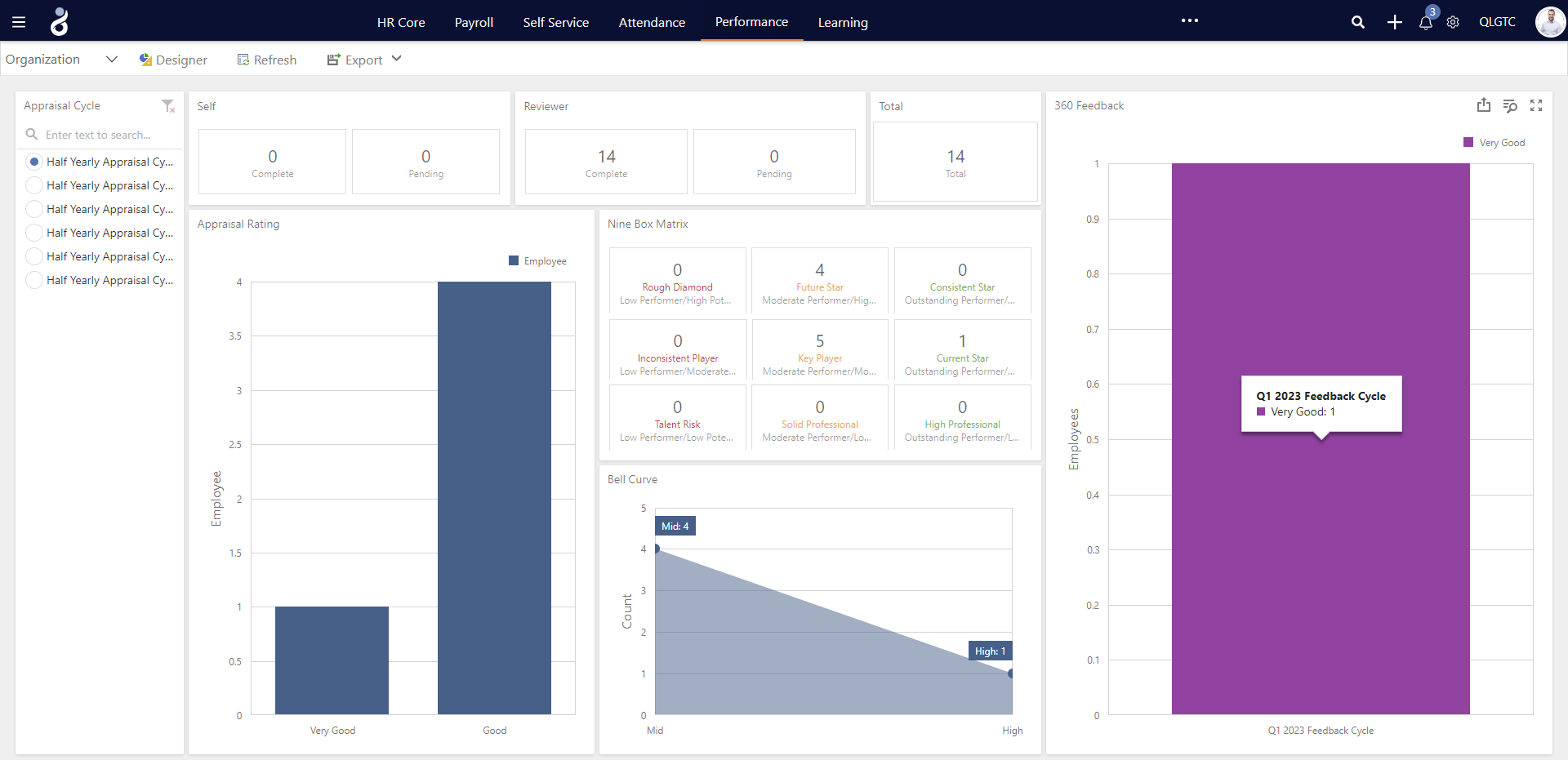 Performance Management Software in MENA | HR Talent Management