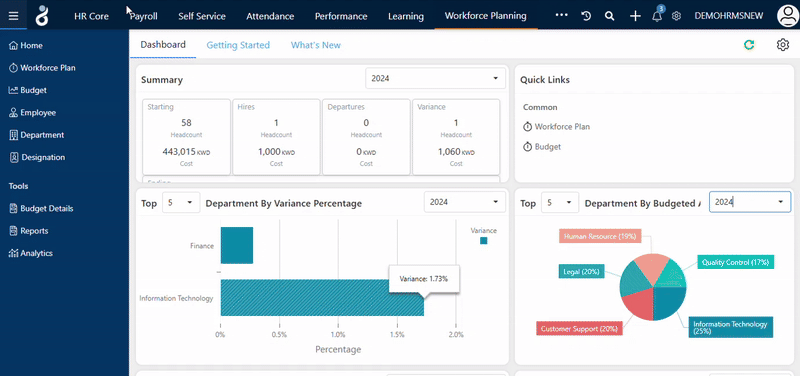 Workforce Planning Software in MENA | HR Forecasting & Headcount ...